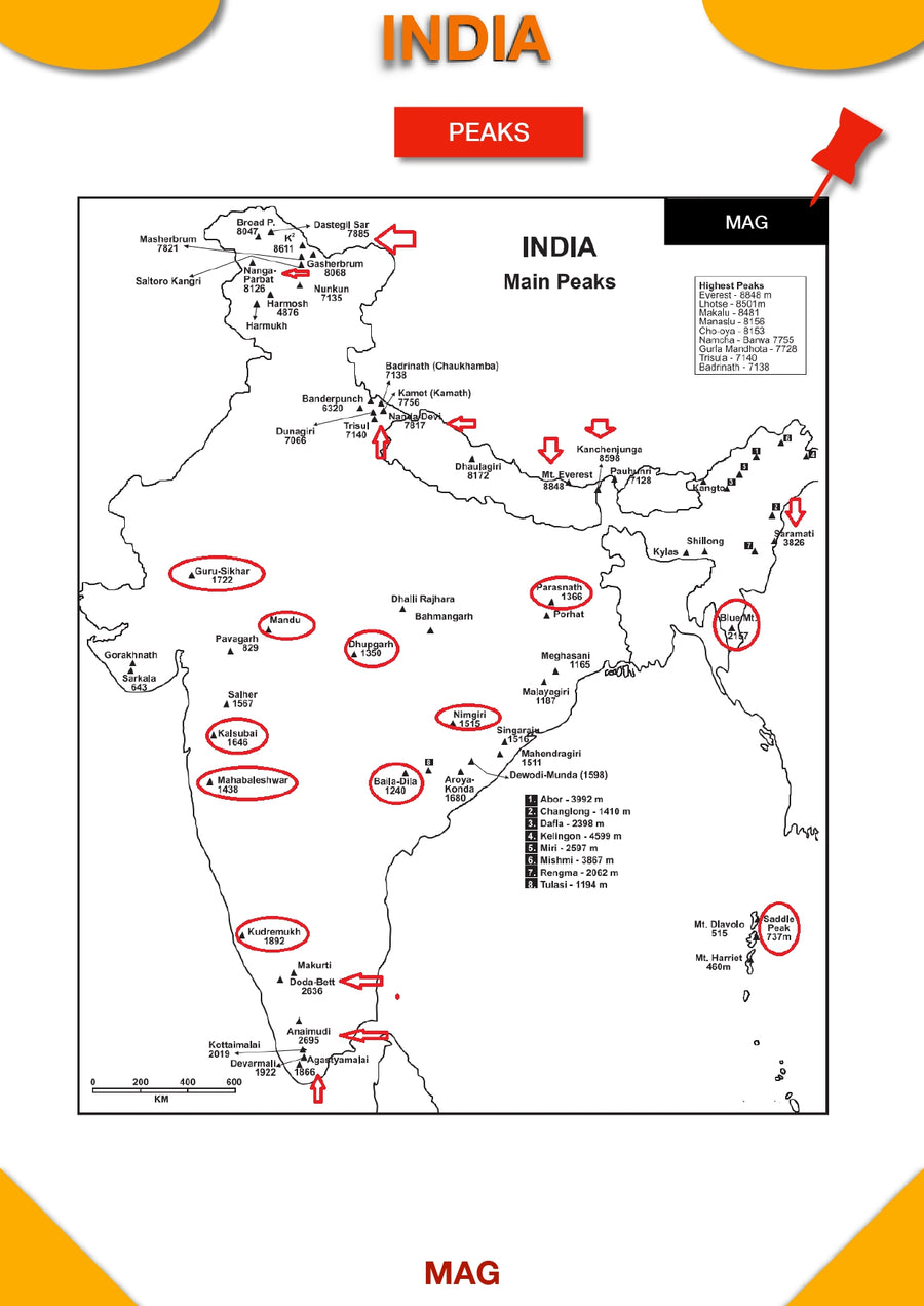 MAPS Booklet for UPSC Prelims 2025 – IAS Notes Wala